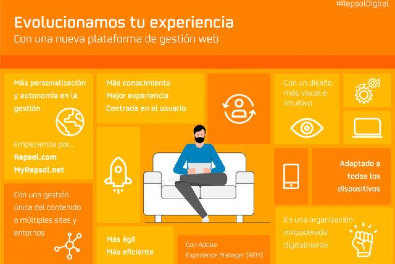 Repsol and Adobe join forces to transform the company's web assets